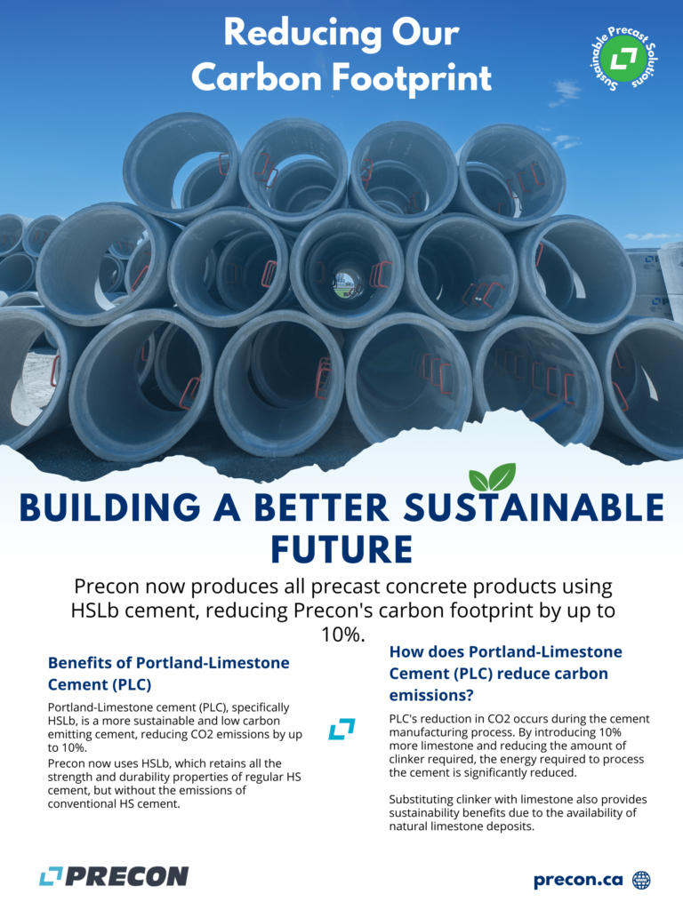 Going Green with Precast: The Advantages of Portland Limestone Cement ...